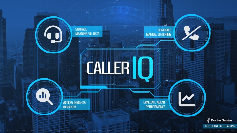 Caller IQ: Improving Your Calls With AI | The Study | Doctor Genius