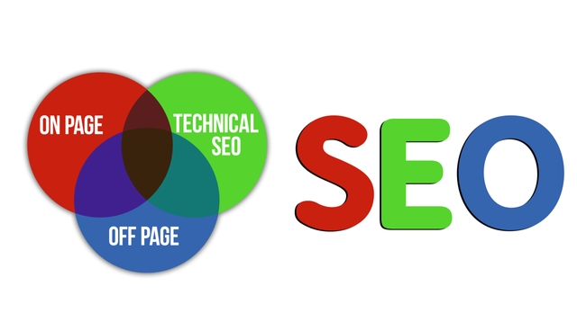 SEO Basics: Overview of the Three Main Types | The Study | Doctor Genius
