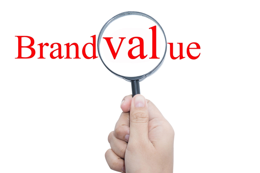 What Is Brand Value? | The Study | Doctor Genius